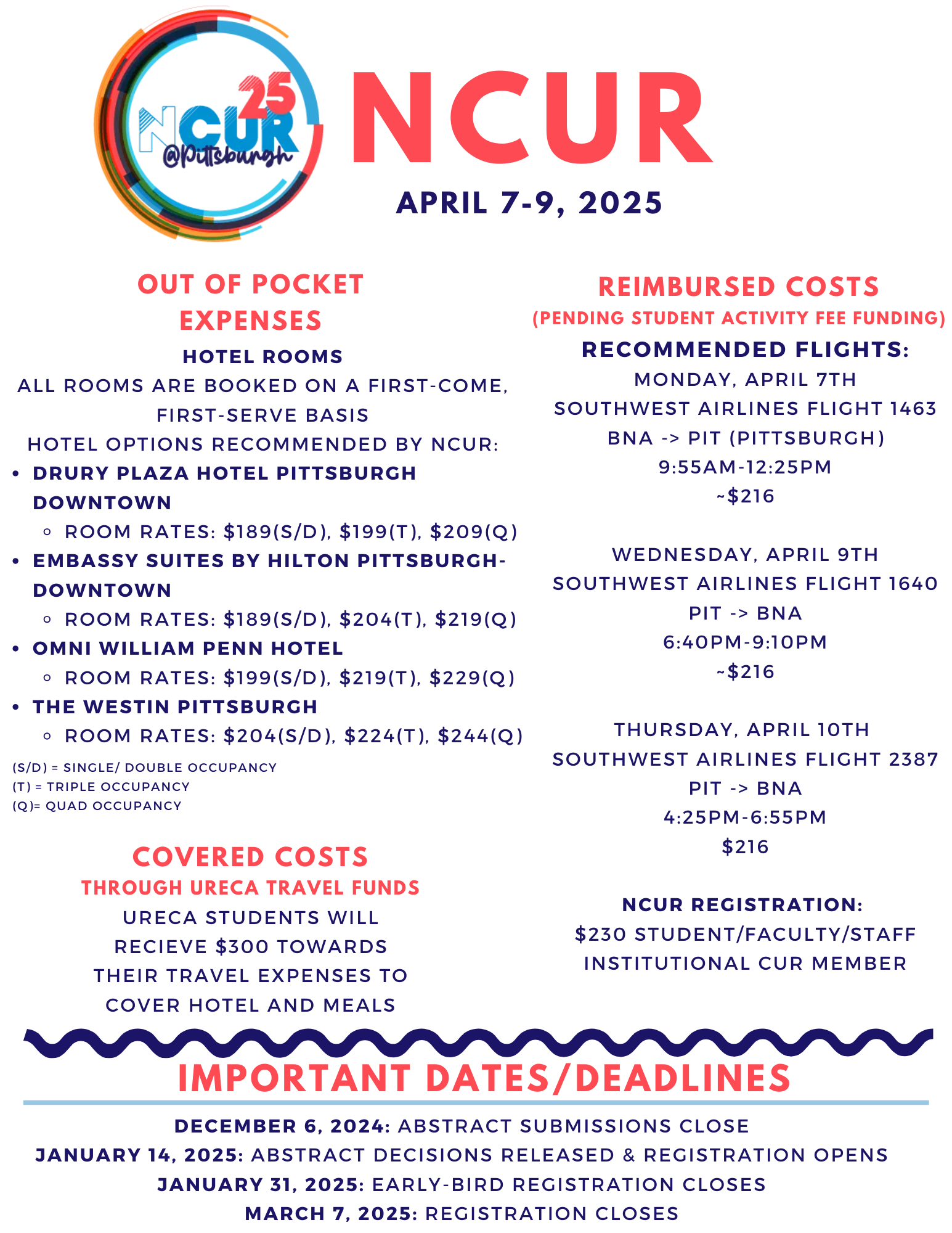 National Conference on Undergraduate Research (NCUR) – Undergraduate ...